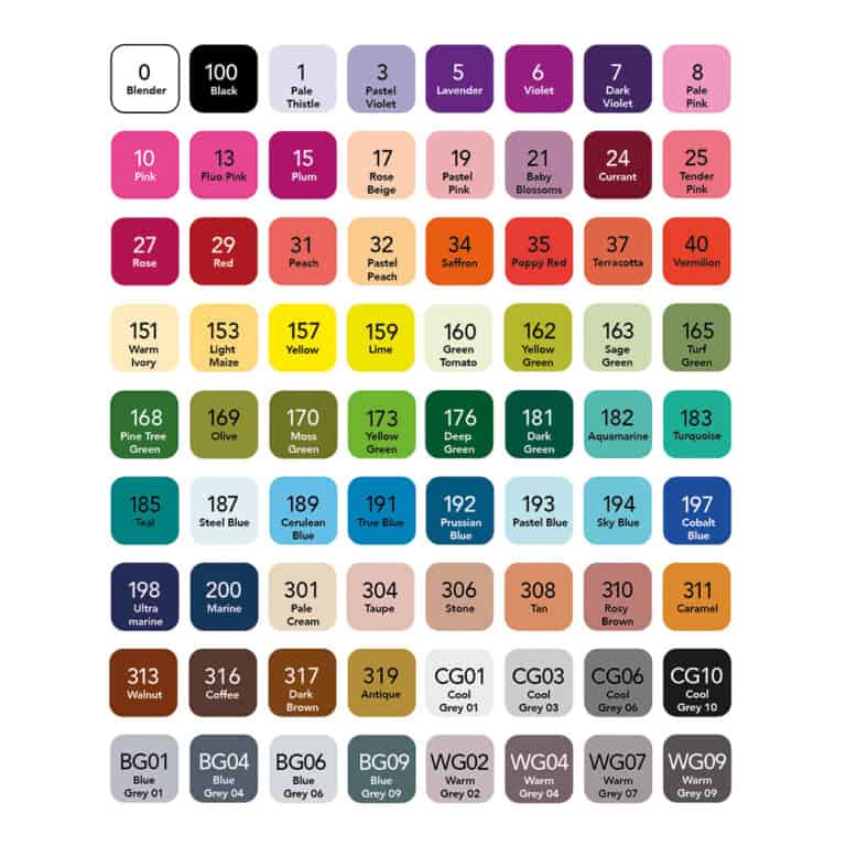 Kagito Marker 72’li Set - Kagito